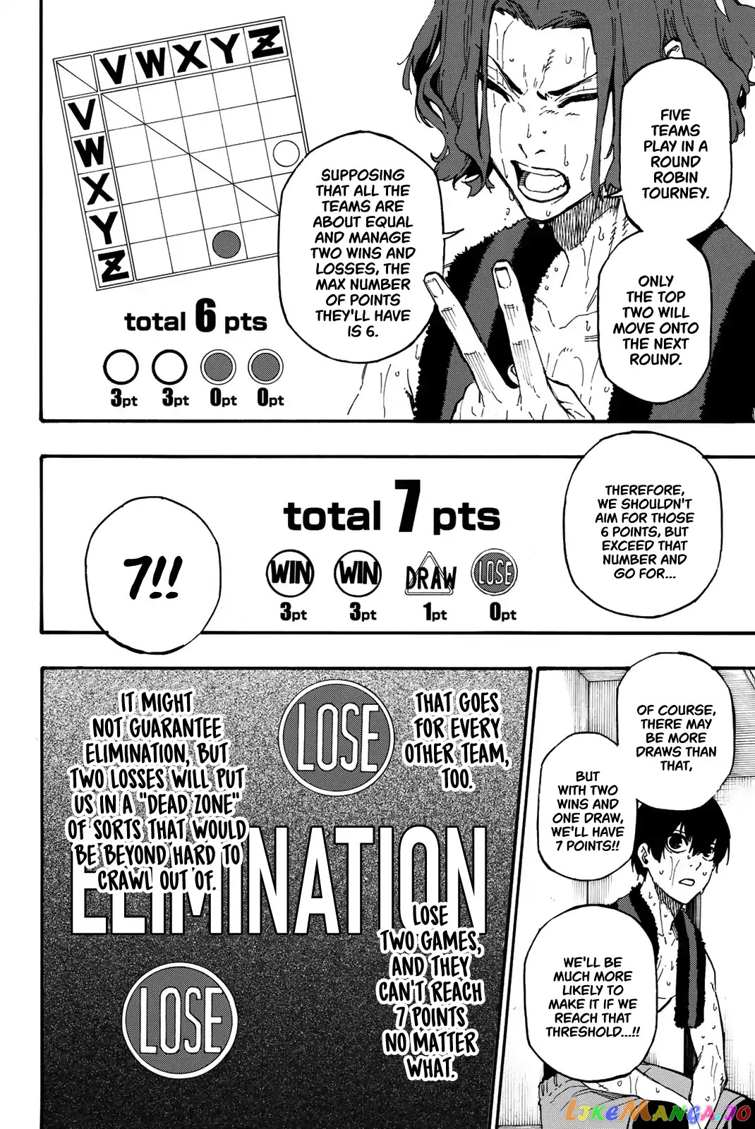 Blue Lock Chapter 8 – Blue Lock Manga Online